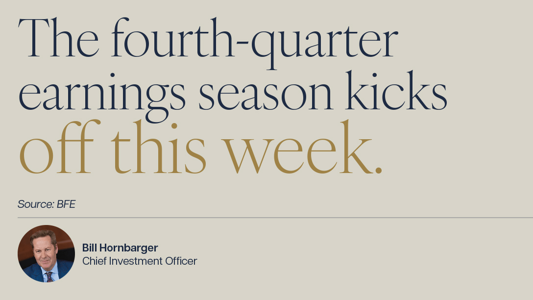 Three Things to Know & Watch - Benjamin F. Edwards | Financial Advisors ...